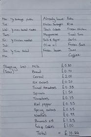 Eating On A Budget How I Spend Just 12 Per Week On Food Unite Students